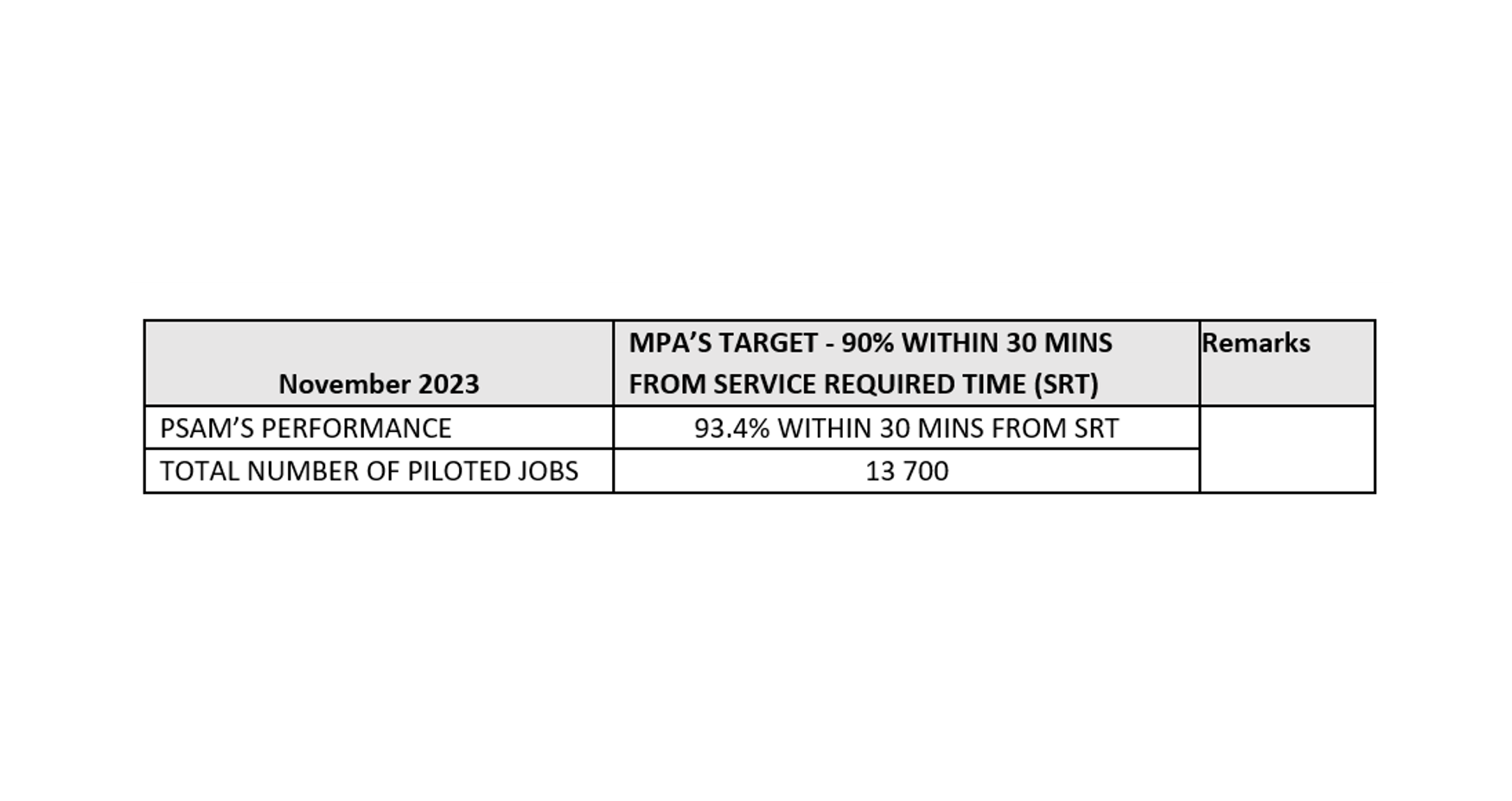 Homepage - Singapore Shipping Association